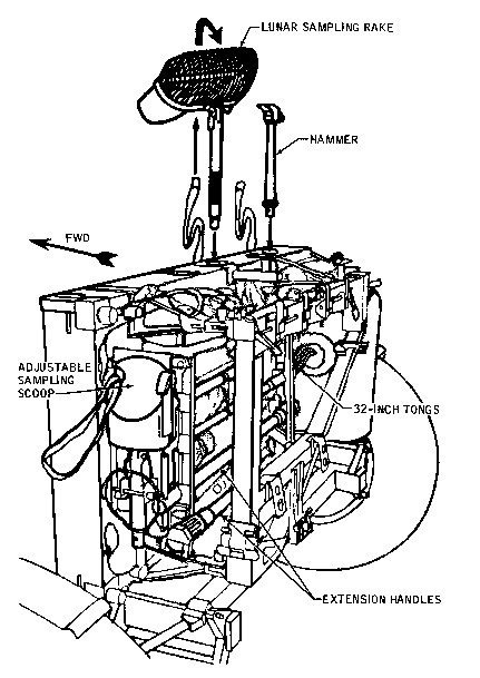 Ninfinger Productions: Scale Models
