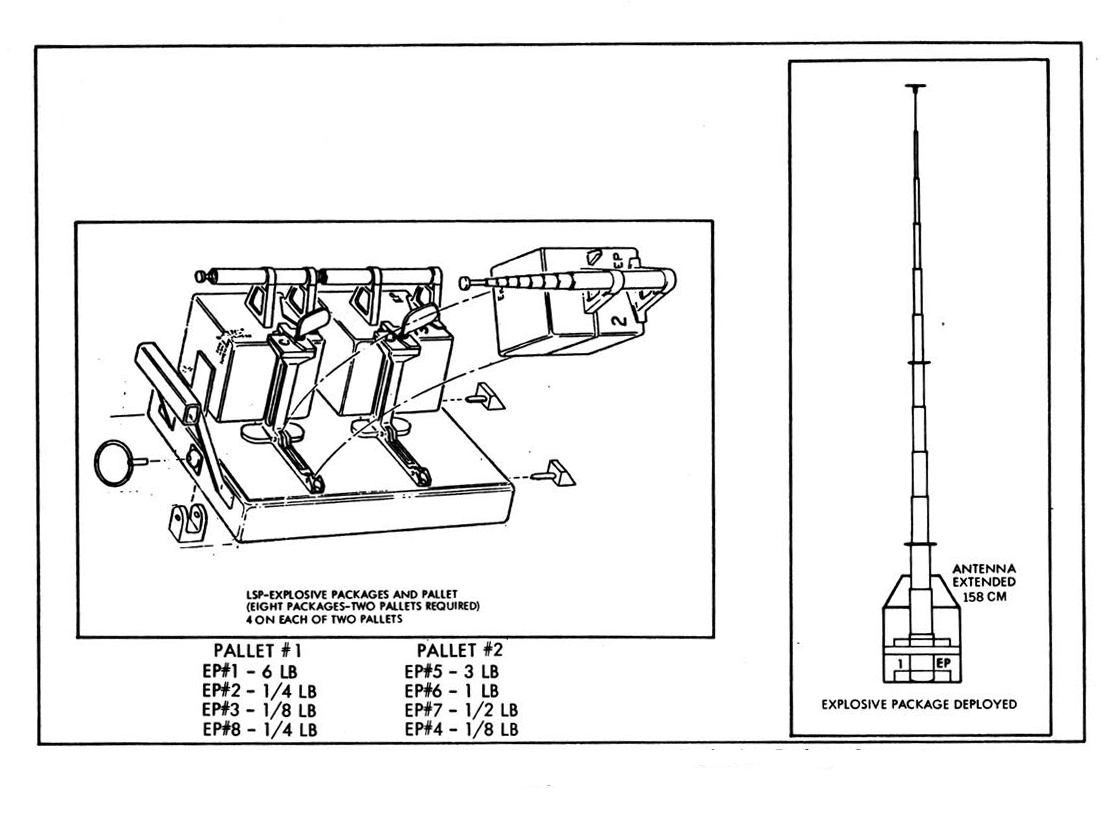 Ninfinger Productions: Scale Models