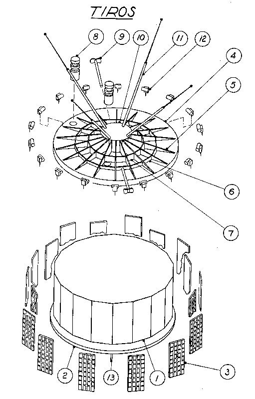 Ninfinger Productions: Model Spacecraft Construction - TIROS