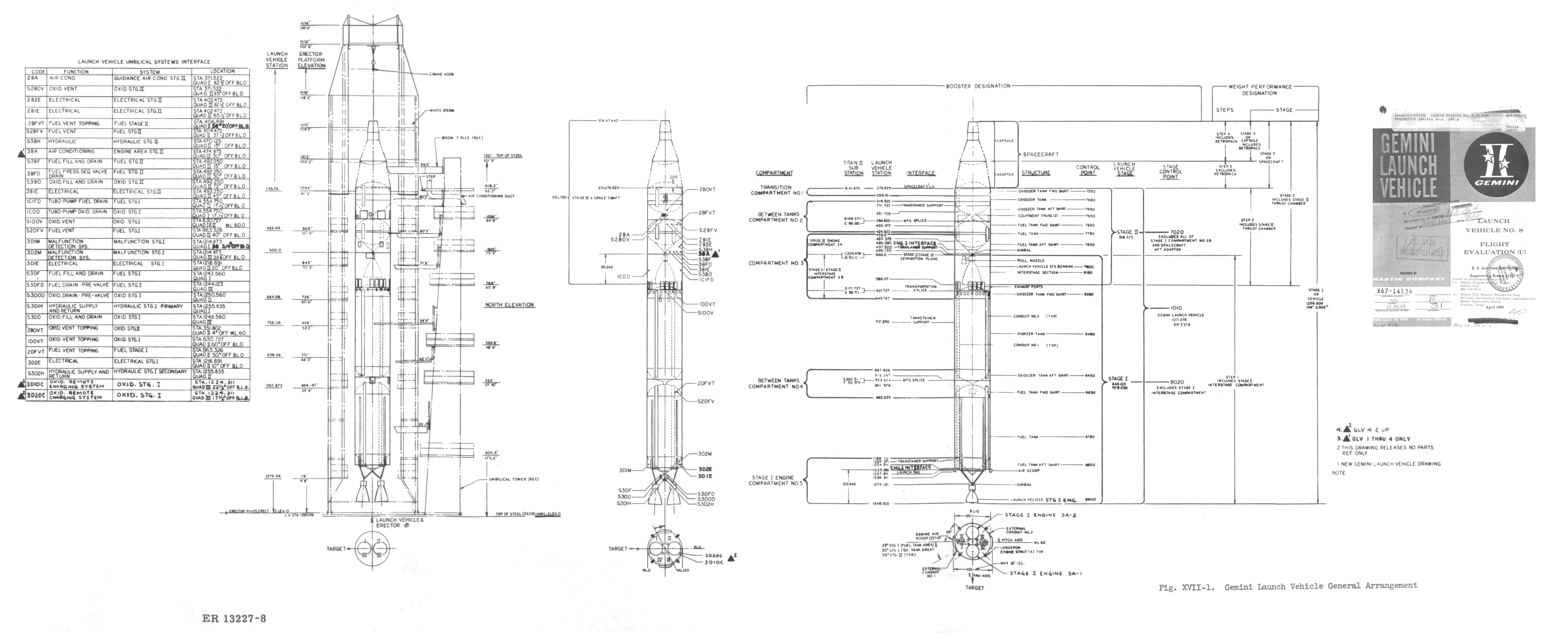 Ninfinger Productions: Space Modelers Email List 2016 Vault